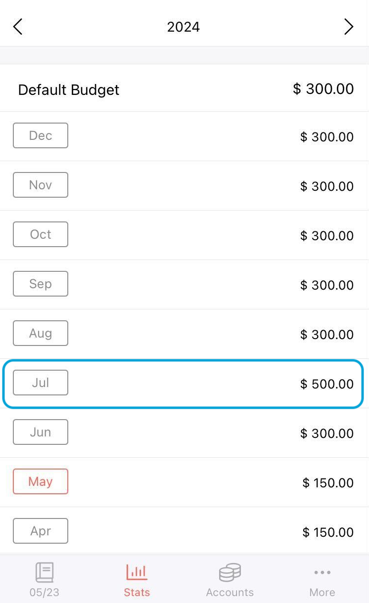 How to set up/modify/delete a budget – Money Manager Help Center