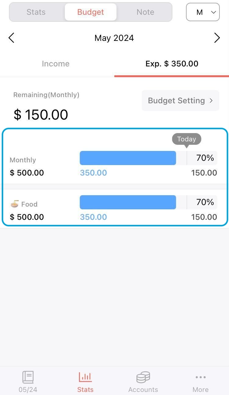 How to set up/modify/delete a budget – Money Manager Help Center