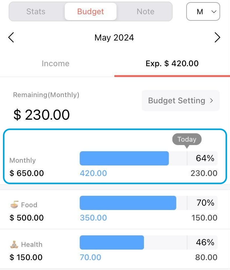 How to set up/modify/delete a budget – Money Manager Help Center